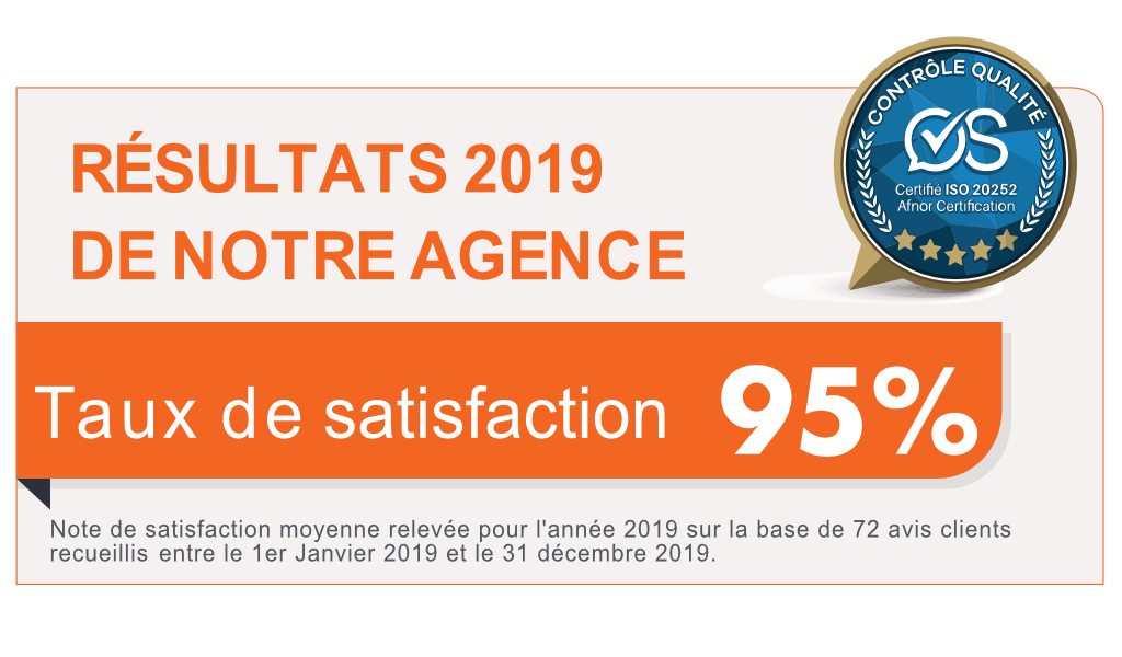 Nos avis clients | Home & Patrimoine